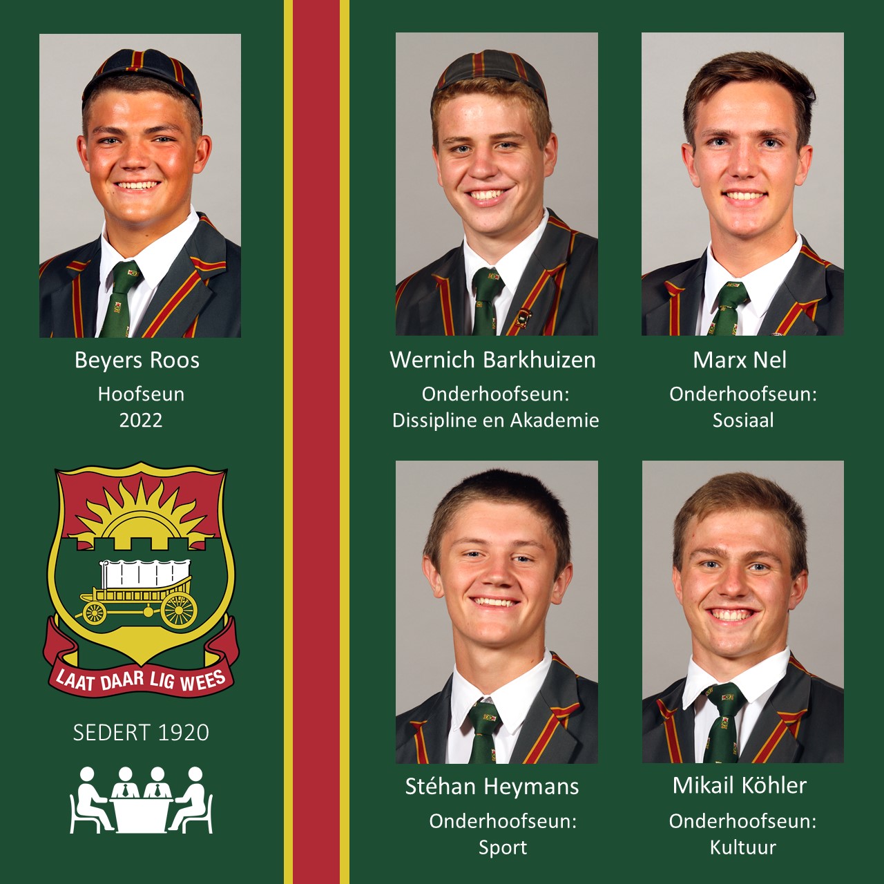 Hoofleiers, 2022 – AHS