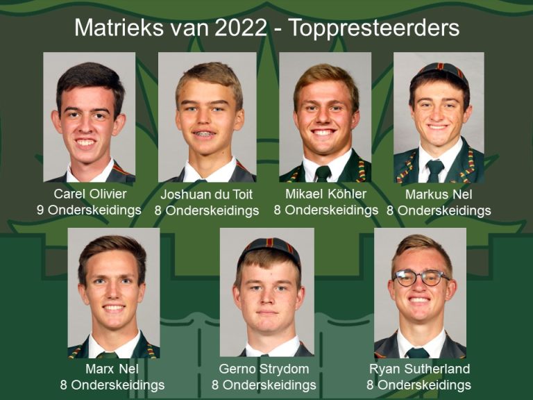 Matriekuitslae, 2022 – AHS